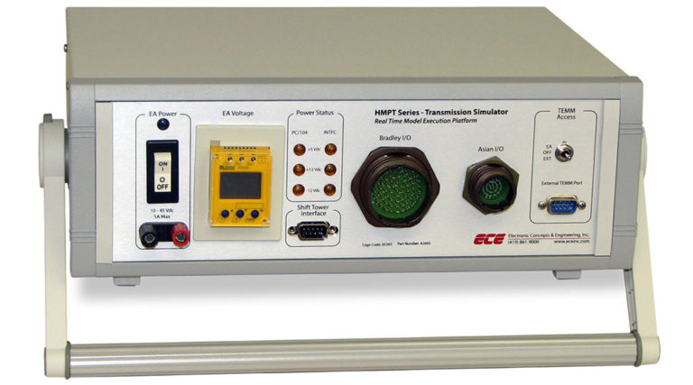 Hardware-in-the-Loop (HIL) Simulators | Electronic Concepts ...