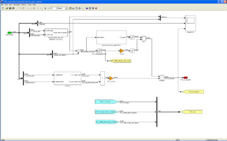 MATLAB® and Simulink® Model-Based Design – Electronic Concepts ...
